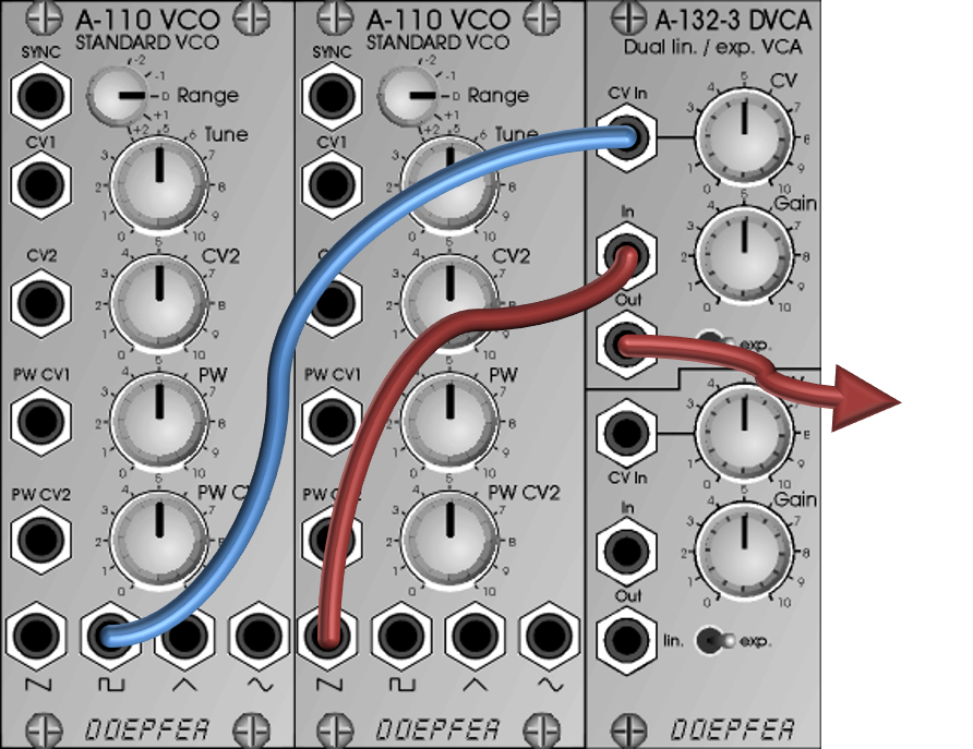 Chapter 5: Other sound shapers – A-100